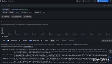 【架构】k8s中部署轻量级日志系统loki 知乎