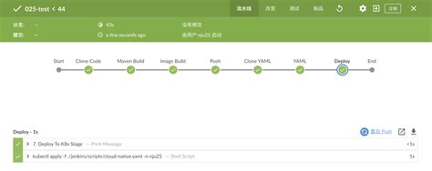 Cloudnaive2023 基于云原生技术的软件开发 大作业md At Main · Patricia Chencloudnaive · Github
