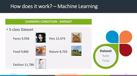 Projectautomatic Photo Classification Web Service Pdf Web Development Internet