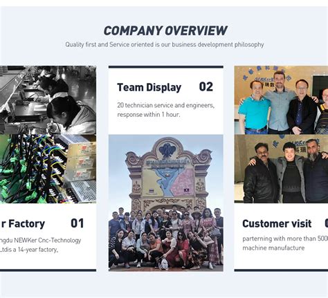 Company Overview Chengdu Newker Cnc Technology Co Ltd