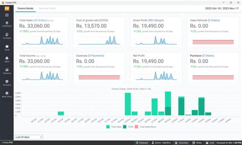 create custom desktop application by ind harsha fiverr