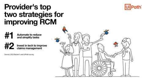 Saravanan Subramaniam On Linkedin Ai Automation