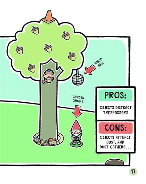 Scaredy Squirrel In A Nutshell By Melanie Watt