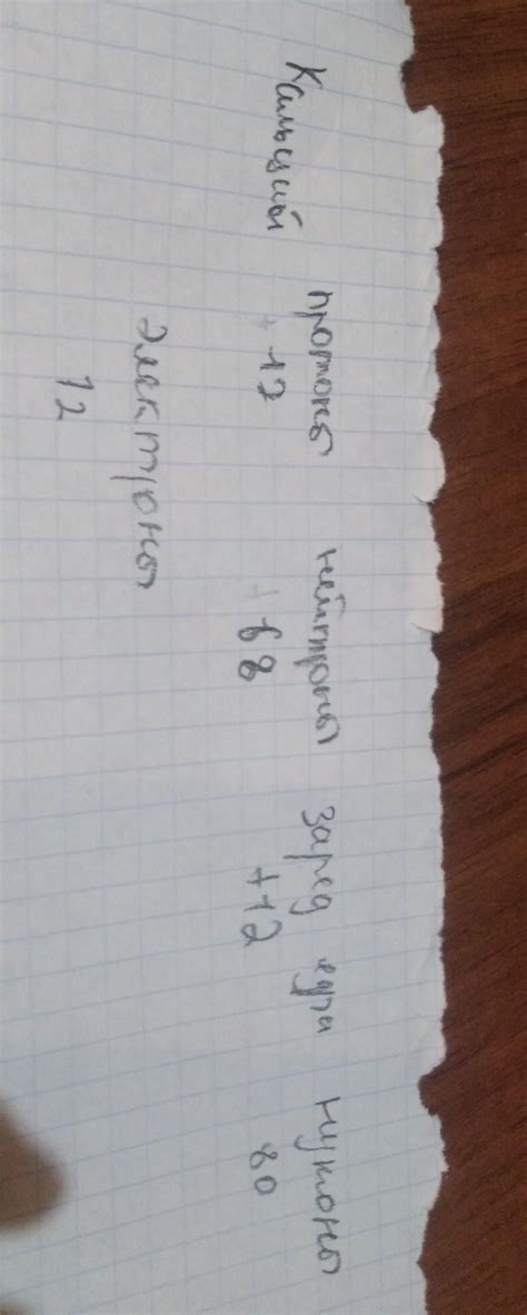 дайте полное описание химического элемента по названию и количеству