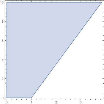 Computational Geometry Cut A Polygon By A Line Mathematica Stack Exchange