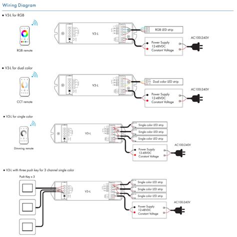 Rgbcctsingle Colour Controller 12 48v Dc Push Skydance