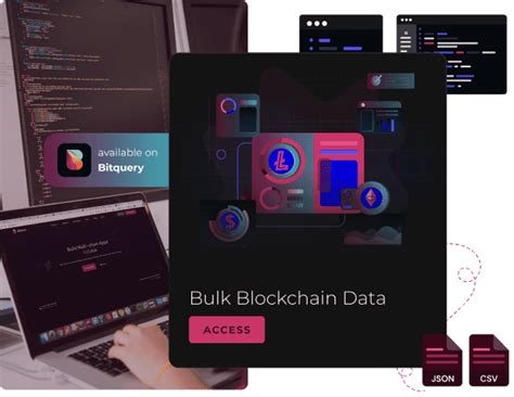 Solana Api Tokens Nfts Balances And Dex Trades Bitquery