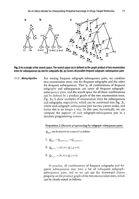 enumeration tree big chemical encyclopedia