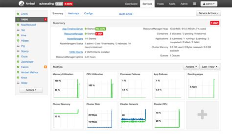 how to create a custom ambari alert and use it for cloudera
