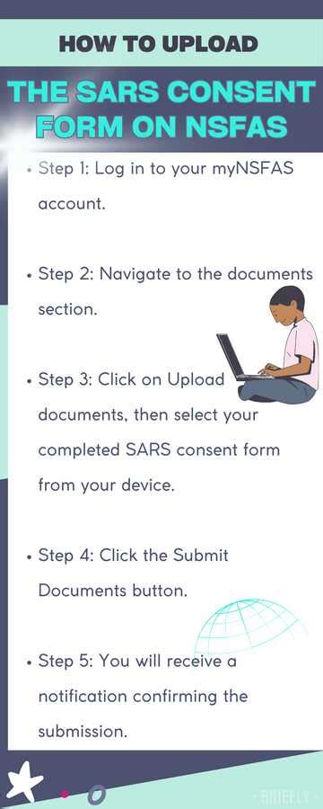What Is The Sars Consent Form For Nsfas And Where Can You Get It Za