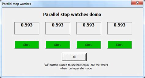 eng shady mohsen blog excel vba parallel timers
