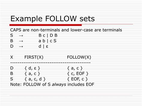 Ppt Cpsc 388 Compiler Design And Construction Powerpoint Presentation Id3207233