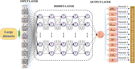 Journal Of Asian Architecture And Building Engineering Vol 22 No 6