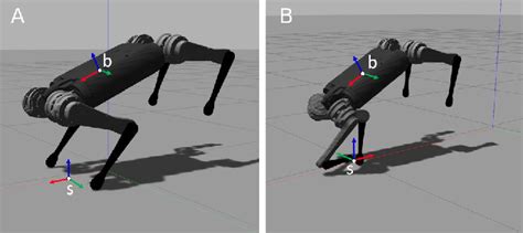 Technical Report On Anchoring Sagittal Plane Templates In A Spatial