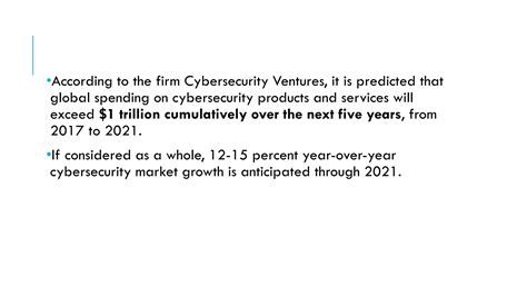 Cyber Security And Demonstration Of Security Tools Pdf