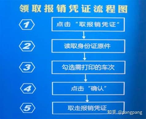 铁路12306能否下载电子报销凭证？能否打印电子发票吗？ 知乎