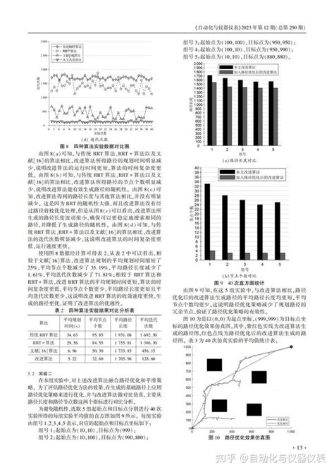 技术论文基于改进 Rrt 和人工势场法的路径规划算法 知乎