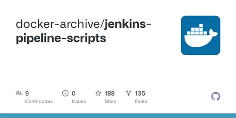GitHub Docker Archive Jenkins Pipeline Scripts