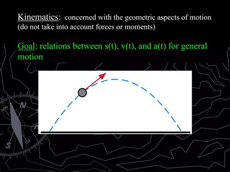 Dynamics Kinematics Curvilinear Motion Pdf