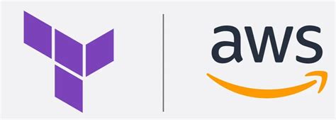Cicd Workflow Github Actions For Aws S3 By Bryant Logan Medium