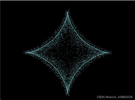 Csdn