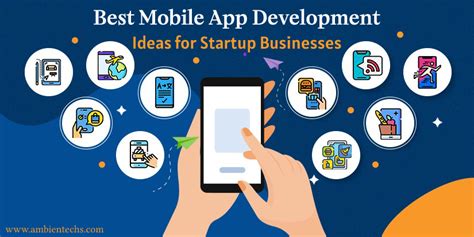 Best Mobile App Development Ideas For Startup Businesses Ambientech