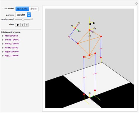 Forward Kinematics Of Humanoid Robots Wolfram Demonstrations Project