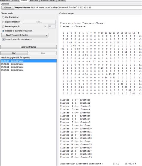 Weka No Class And No Cluster Assign Stack Overflow