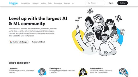 Kaggle Vs Jupyter Which One Suits Your Data Science Needs Jonas Cleveland