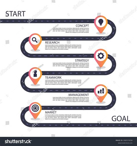 Road Map Infographic Creative Plan Design Stock Vector Royalty Free 2065574258 Shutterstock