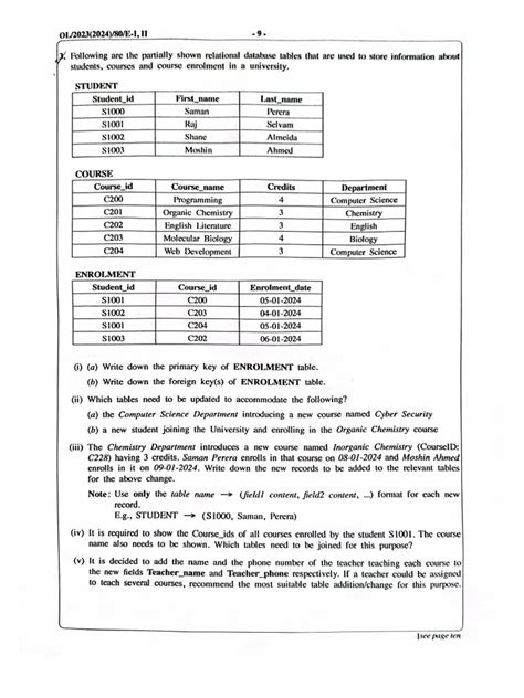 Gce Ordinary Level Exam 2023 Information And Communication Technology
