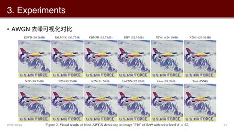 【自监督去噪系列二】self2self With Dropout Cvpr2020 知乎