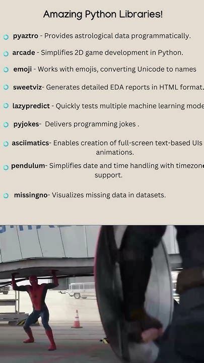 Amazing Python Libraries Python Pythonfullcourse Coding Trending