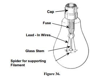 Lighting Circuits The Incandescent Lamp Electric Equipment