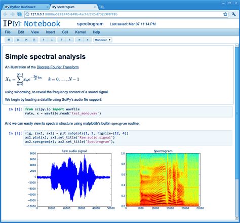 Python Libraries Python Standard Library And List Of Important Libraries Dataflair