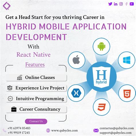 learn mobile app development with qubycles qubycles posted on the topic linkedin