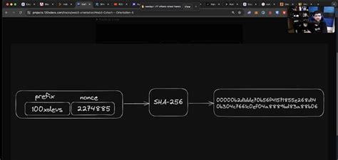 Ayushmaan Shukla On Linkedin Web3 Blockchain Encryption Softwaredevelopment Coding