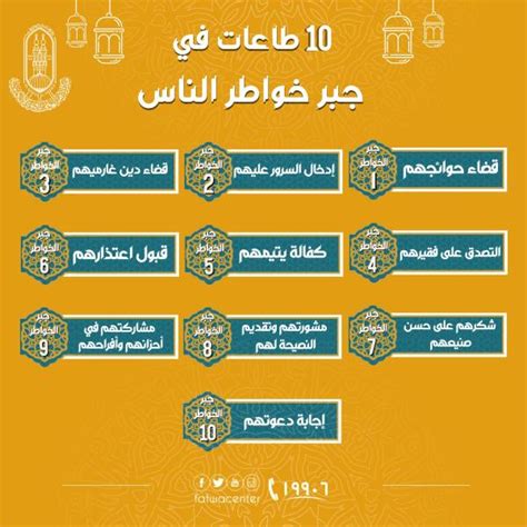 «الأزهر للفتوى يوضح 10 طاعات لجبر خواطر الناس دين وحياة الطريق