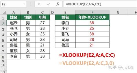 Xlookup函数比vlookup好用在什么地方？两者有什么区别 知乎