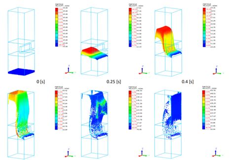 new version of midas nfx idrasimulation