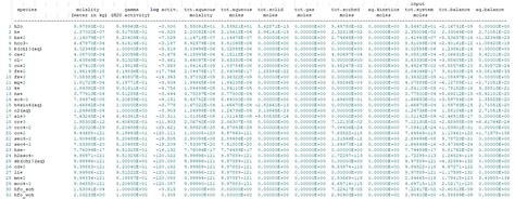 How To Calculate What Portion Of A Constituent Adsorbs Toughreact
