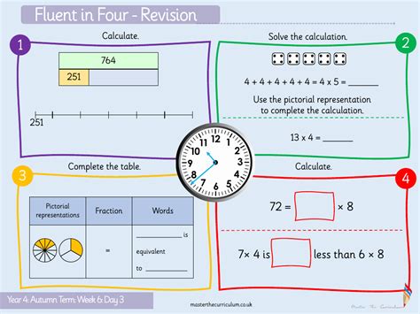 Addition And Subtraction Subtract Four Digit Numbers No Exchange Starter Pango