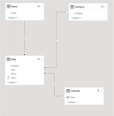 Solved Re How To Create Columns That Sum Based Off Other