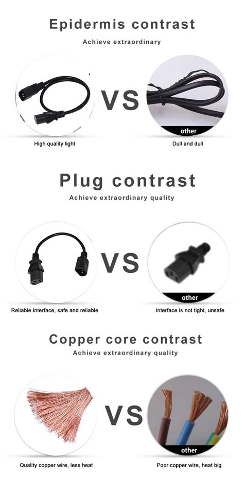 Iec Male Female Ac Plug Pin A V White M M M European Ends C To C Cable Buy