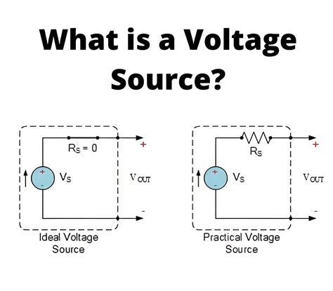 What Is A Voltage Source Wone