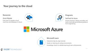 Microsoft Azure Overview PDF