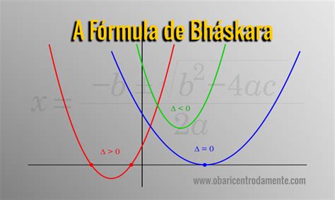 A Dedução Da Fórmula De Bháskara O Baricentro Da Mente