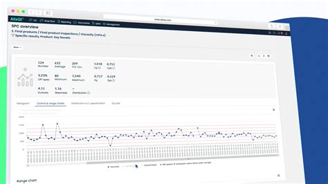Control Chart And Spc Pattern Recognition Video Alisqi