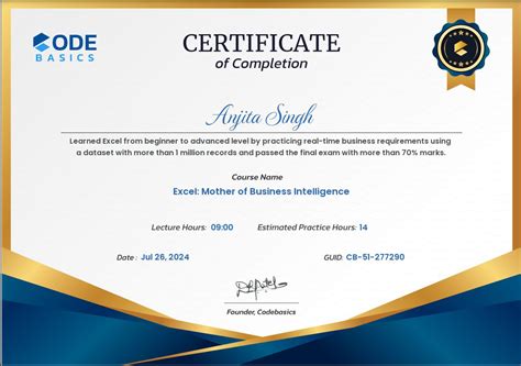 Anjita S On Linkedin Excel Certification Dataanalysis Powerquery Pivottables…