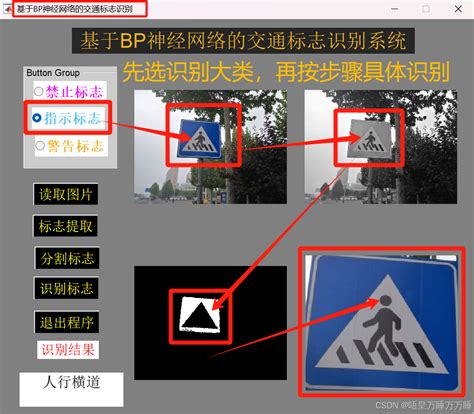 【新】基于bp神经网络的交通标志识别（matlab） Csdn博客